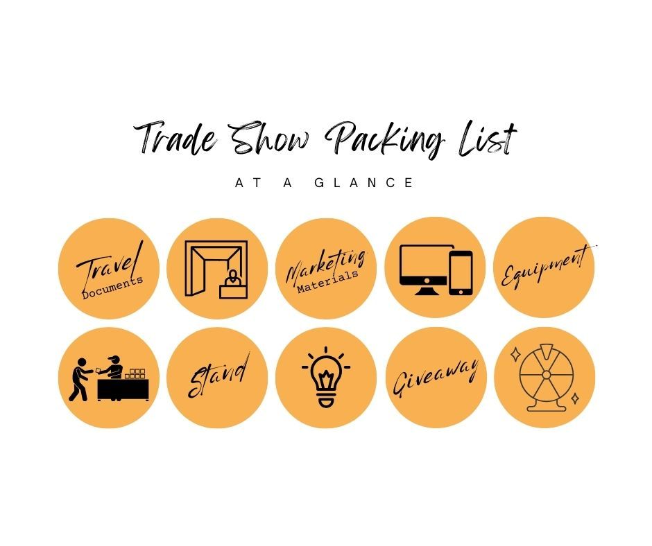 Your Essentials Packing List for Exhibiting